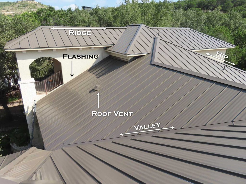 Roofing Terminology: Know The Lingo | Southwest Metal Roofing